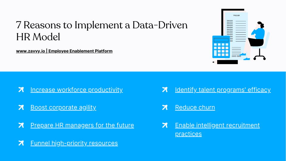 Making The Business Case For Data Driven Hr 9 Steps To People Success